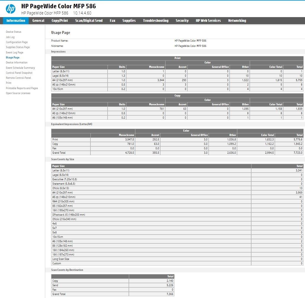 Print Device Certification
