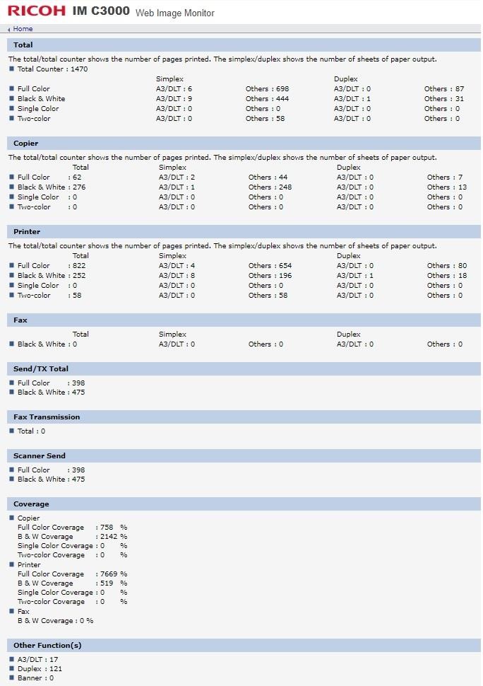 Print Device Certification